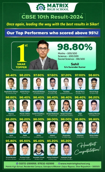 CBSE 12th Admit Card 2025 (Released) – Download Hall Ticket Now!